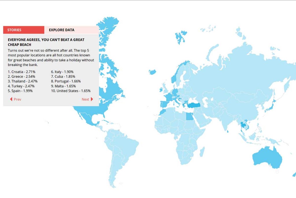 Most searched holiday destinations in the World