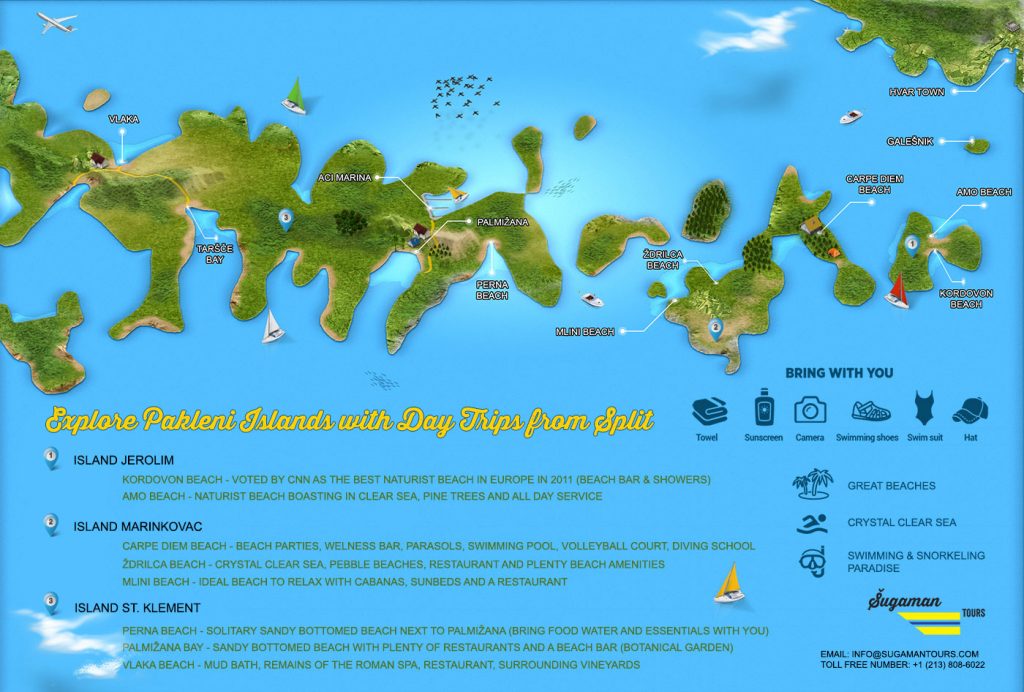Pakleni Islands - Inside the Archipelago